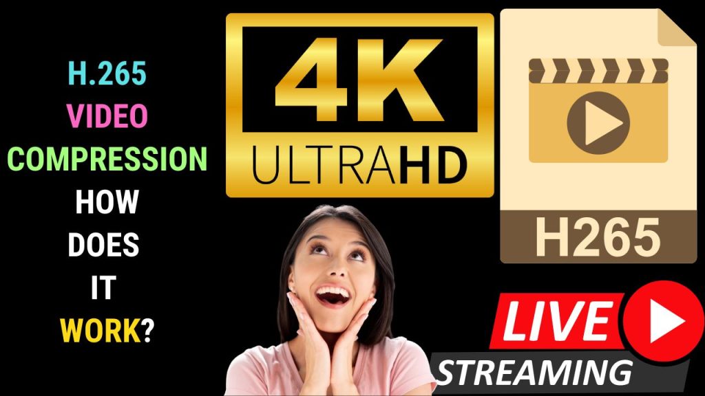 H.265 Video Compression : How This Efficient Codec Works